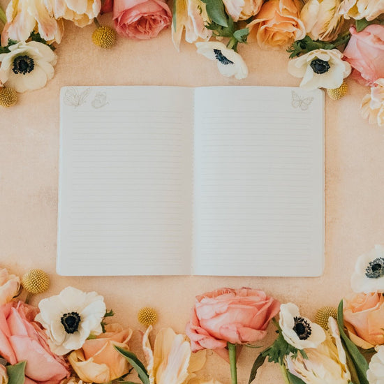 3 Inspirational Writing Journal Notebooks | Journey Notebook Set ...